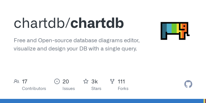 GitHub - chartdb/chartdb: Free and Open-source database diagrams editor, visualize and design ...